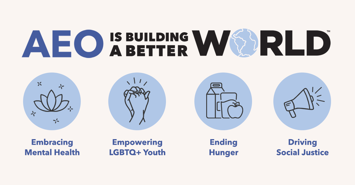 AEO 2021 Charitable Giving Recap - AEO-Inc