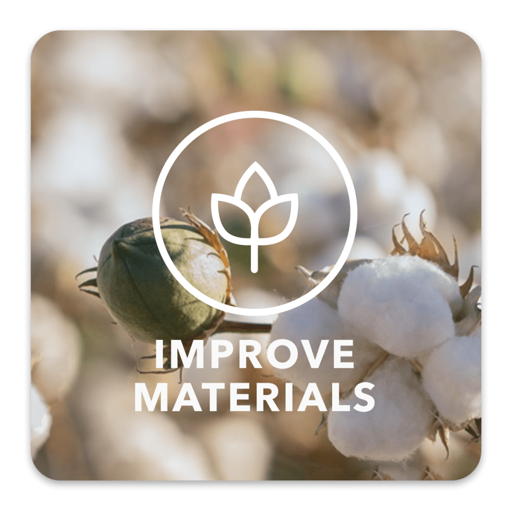 Sustainability Goals Aeo Inc